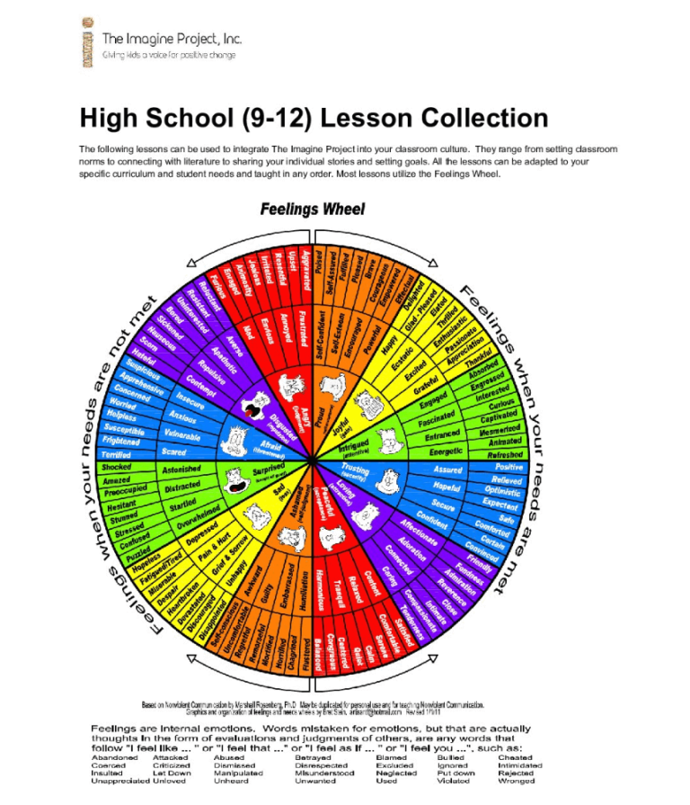 Building Resilience in Stressed Kids using Simple Mindfulness ...